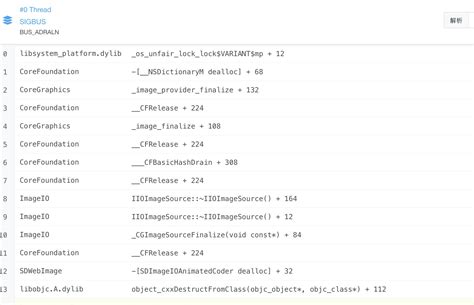 高频使用动图会导致crash · Issue 3099 · Sdwebimagesdwebimage · Github
