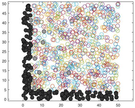 Mathematics Special Issue Applied Functional Analysis And Its