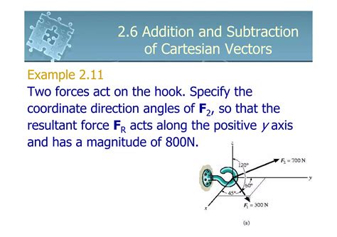 6161103 2 6 Addition And Subtraction Of Cartesian Vectors Pdf