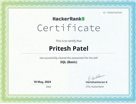 Pritesh Patel On Linkedin Hello Everyone I Am Happy To Announce That After Spending 40 50 Hours