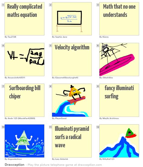 Really Complicated Maths Equation Drawception