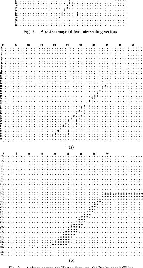 Figure 1 From The Shift X Parity Watch Algorithm For Raster Scan Displays Semantic Scholar