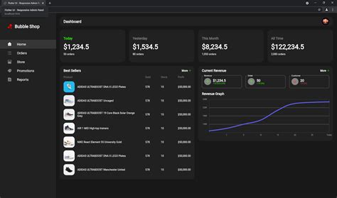 GitHub Lilran Flutter Ui Responsive Admin Panel