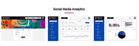 Social Media Analytics Dashboard Template Visme