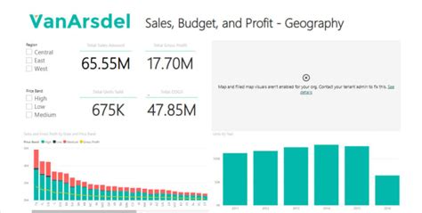 Create Insightful Dashboards On Power Bi And Tableau By Mfaraz206 Fiverr
