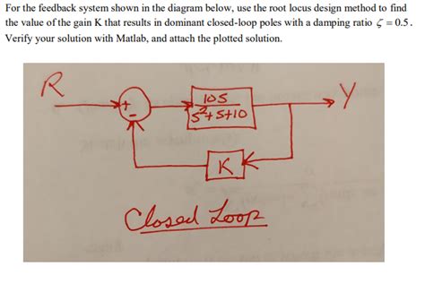 For The Feedback System Shown In The Diagram Below