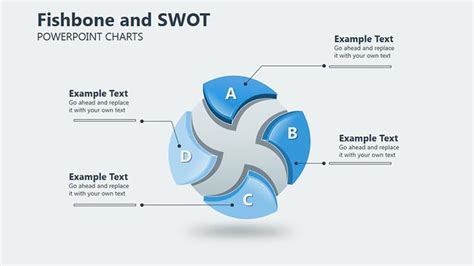 Fishbone SWOT PowerPoint Charts Templates Powerpoint Chart Templates