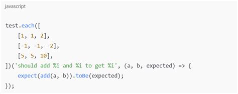 A Developers Guide To Effective Unit Testing Enozom
