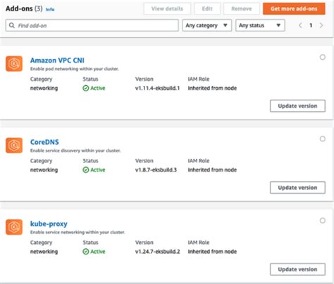 Demystifying The Kubernetes Aws Load Balancer Controller Doit