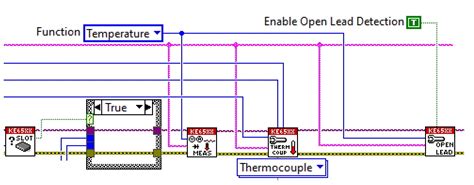 Labview Temperature Measurement With Dmm6500 And Scanner Card Part 2 Labview Flow With