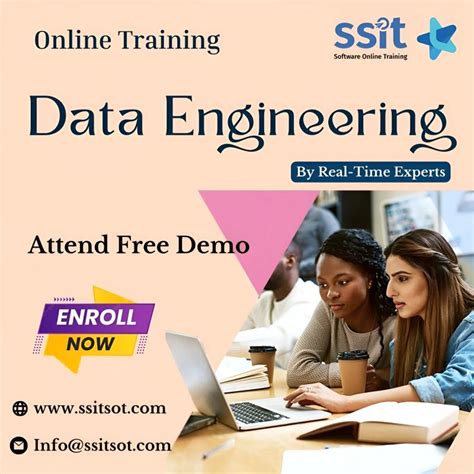 srinivas chikatla on linkedin ssitsoftwareonlinetraining ssit ssitsot besttraininginstutite…