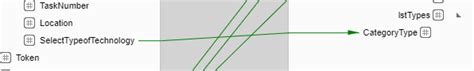 Custom Request Payload For Rest Activity With Json Array Agilepoint