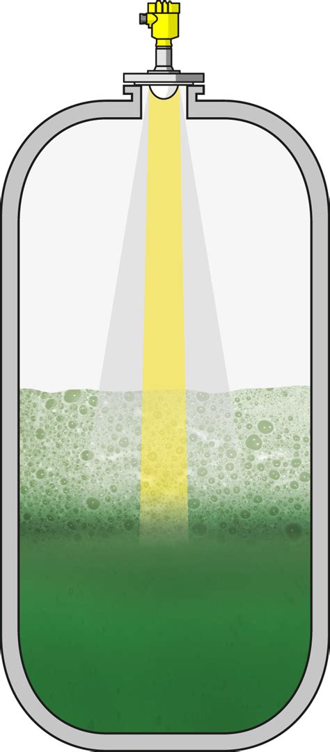 understanding dynamic range and the versatile future of radar level