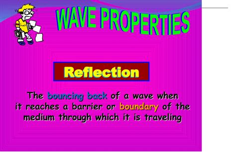 Waves 2 Physics Notes Year 9 Third Year Physics Stuvia Us