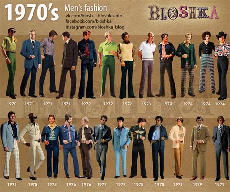1970s Of Fashion Behance