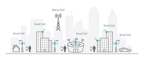 An Introduction To The 5g Small Cell Litepoint