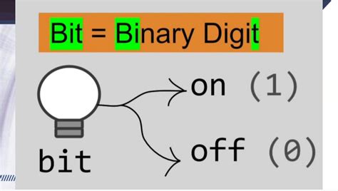 Binary System