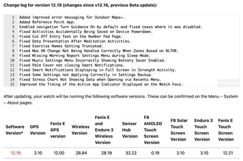 Garmin Releases Fresh Fenix 8 Update With New Reference Point App And More Bug Fixes