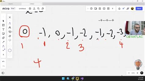 D Program Problem 1473d Codeforces Youtube