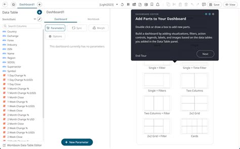 Dashboard Editor Product Tour