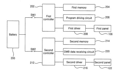 Information Processing Apparatus Eureka Patsnap