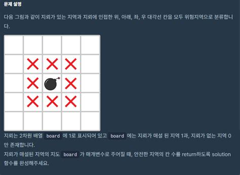 Algorithm 안전지대 Javascript