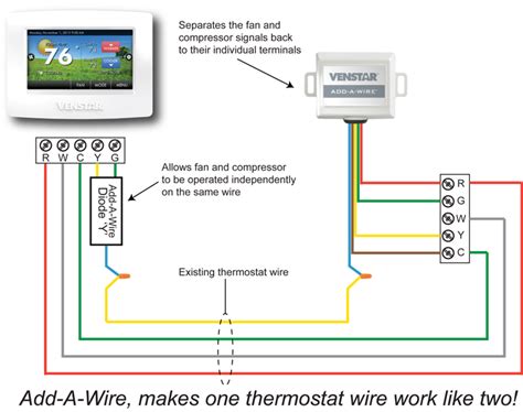 Thermostat Wiring Diagram Wiring Diagram
