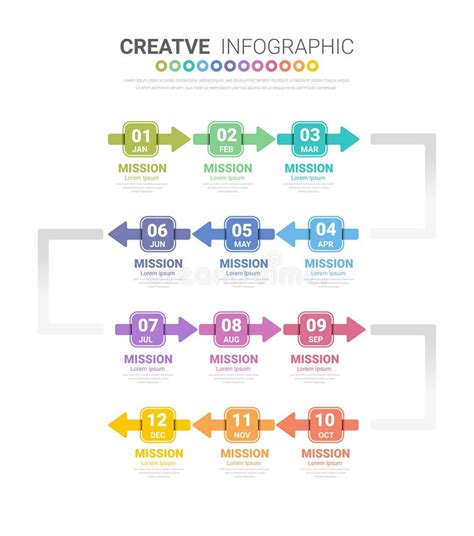 Presentation Business Infographic Template Timeline For 12 Months 1