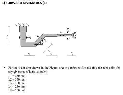 Solved Forward Kinematics 6for The 4 ﻿dof Arm Shown In