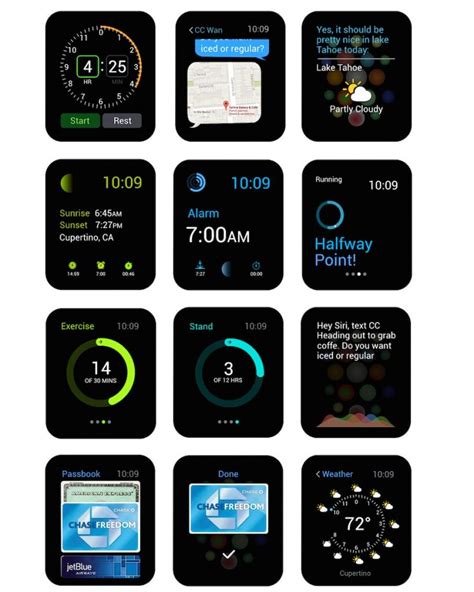 Powerpoint Prototyping UI Kit For IOS Android Keynotopia