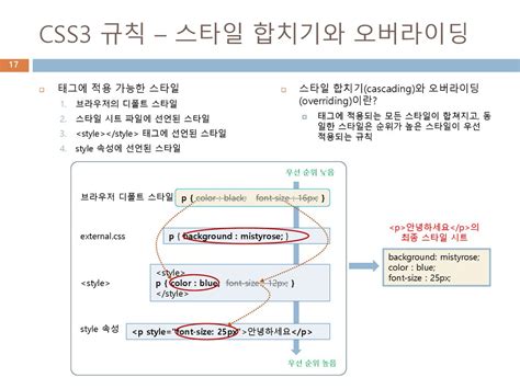 웹 프로그래밍 online presentation