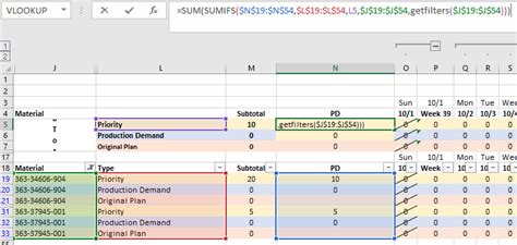 Excel Formula To Sum The Values Of A Column Based On Multiple Criteria Stack Overflow