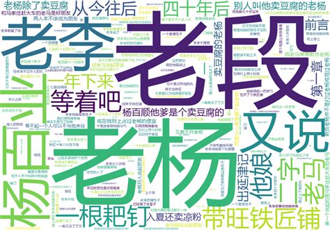 Python实验二 Csdn博客