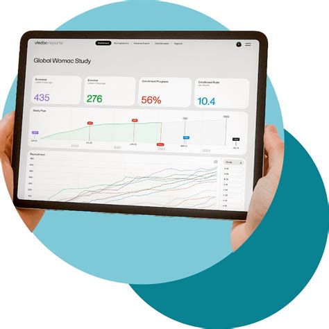 Viedoc Edc And Data Management Services Integra It