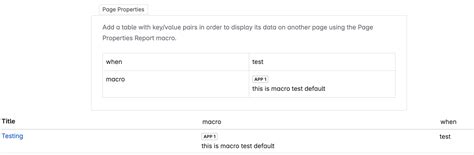 Forge Macro In Page Properties Report