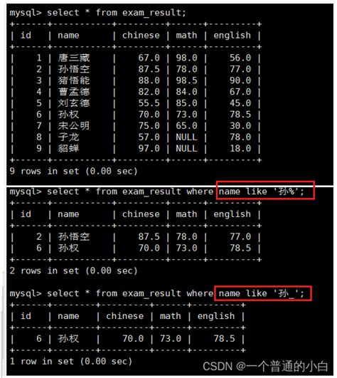 【mysql】基础的增删查改mysql增删改查 Csdn博客 【mysql】基础的增删查改mysql增删改查 Csdn博客