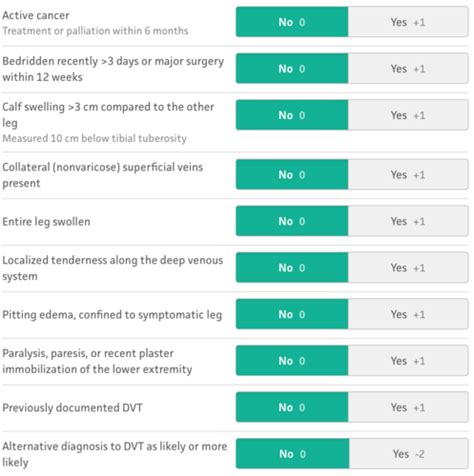 Macs Core Conditions Flashcards Quizlet