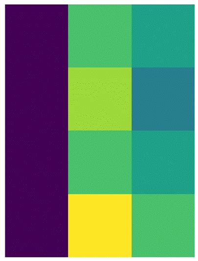 How And When To Use Qgis 3 Tools “warp Reproject” “clip Raster By