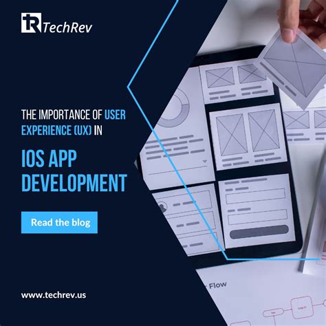 Techrev On Linkedin Techrev Iosappdevelopment Softwaredevelopment