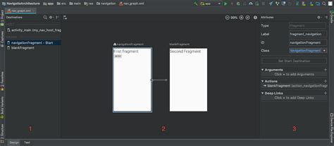 Android Navigation Architecture Component — Part 1 By