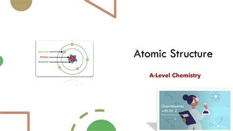 Atomic Structure A Level Chemistry Youtube