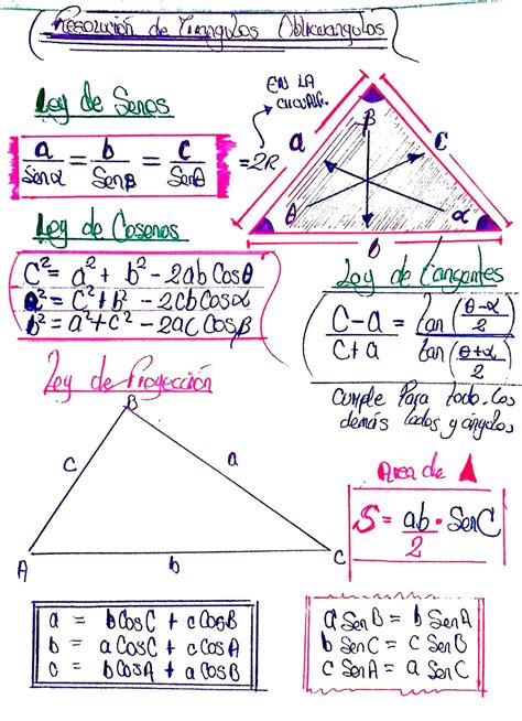 El Resolución De Triángulos Oblicuángulos 📚 Facebook