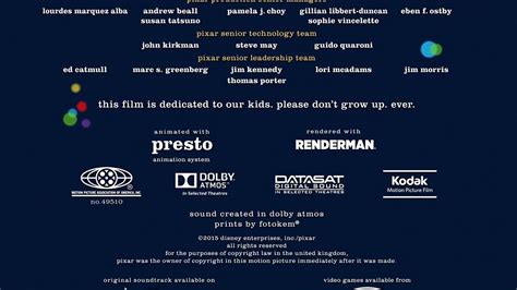 Pixar Renderman Audiovisual Identity Database