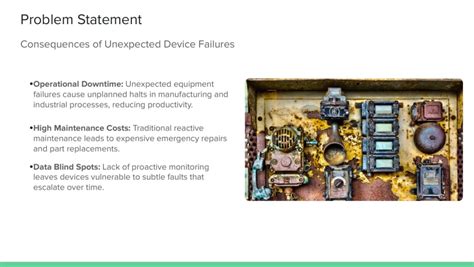 Edge Ai Module For Real Time Anomaly Detection In Devices