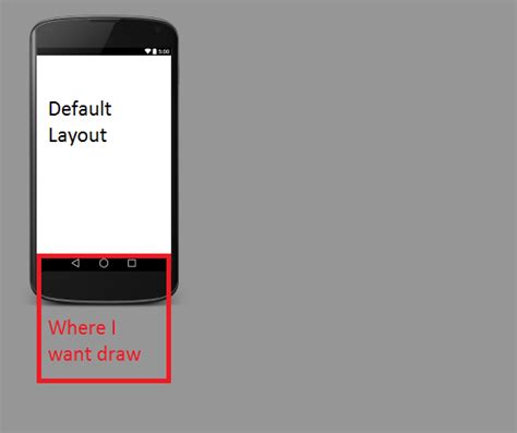 Layout Android Draw Outside The View Stack Overflow