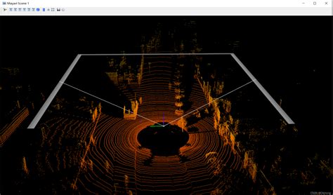 Kitti自动驾驶数据集的点云多种视图可视化 阿里云开发者社区