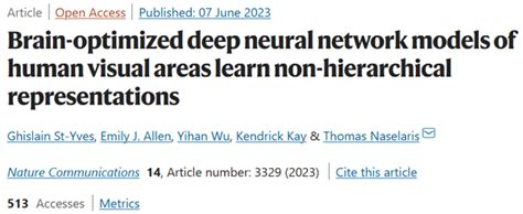 人工智能直接预测在人类视觉区域中用 Fmri 测量的大脑活动 知乎 人工智能直接预测在人类视觉区域中用 Fmri 测量的大脑活动 知乎