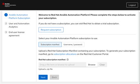 How To Install Ansible Automation Platform On RHEL Red Hat Developer