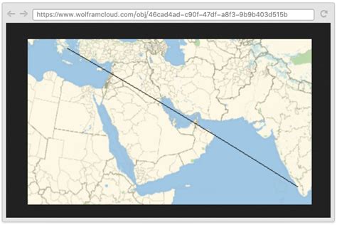 Formfunction—wolfram Documentation