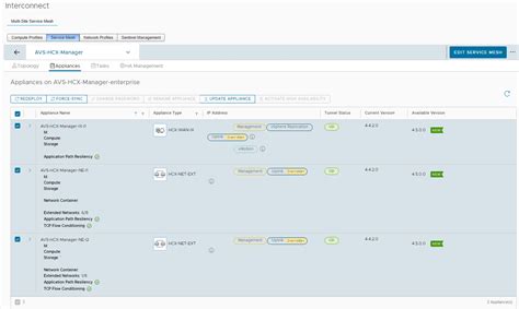 Azure VMware Solution Upgrade To VMware HCX 4 5 Nicoblidi Com